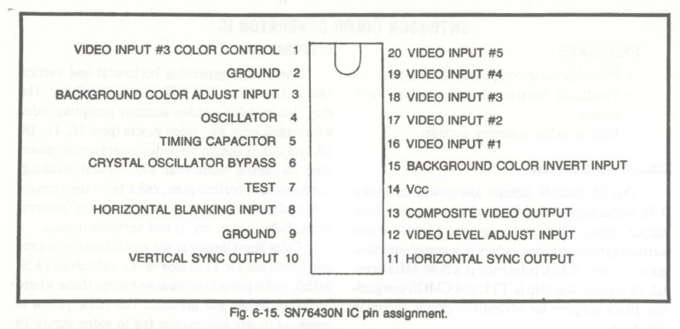 Retro Fix: Montgomery Ward CyberVision 2001 (Work In Progress) | Matt's ...